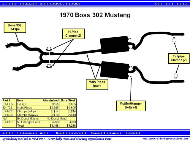 1970 Boss 302 Exhaust